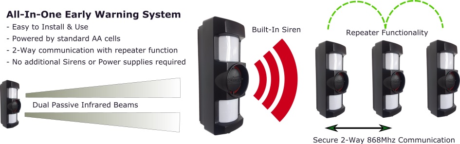 KwêBeams Overview – JJ`s Security